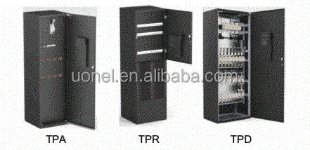 SMU05A Monitoring Unit - Versatile and Reliable Solutions