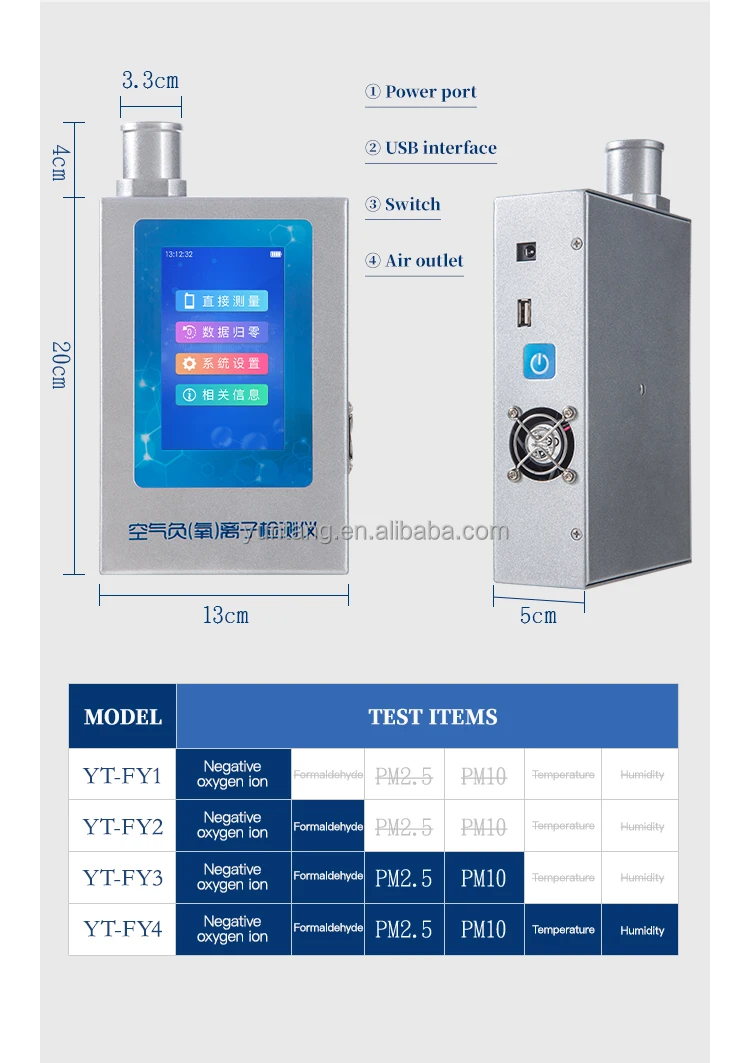 High Quality Negative Ion Tester - Environmental Detector