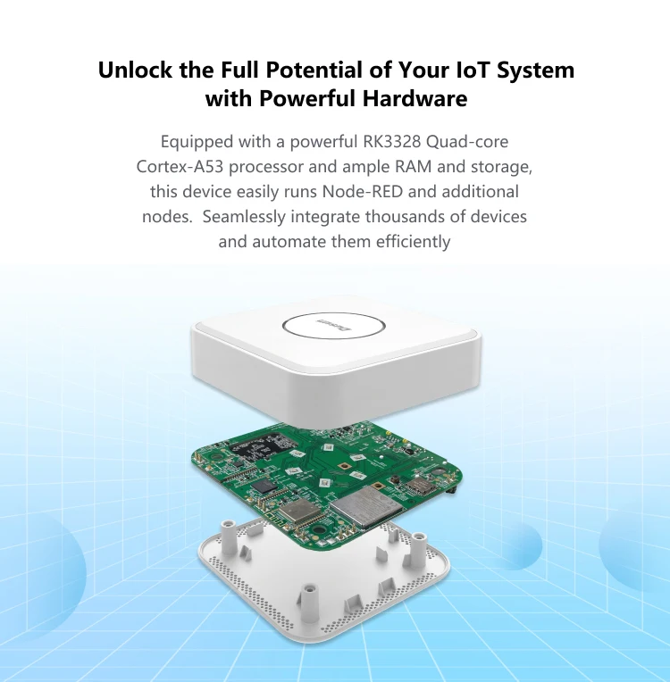 Dusun Long Range Lorawan Gateway With Nodered Gateway Ubuntu Iot Node Red Home Assistant Mqtt
