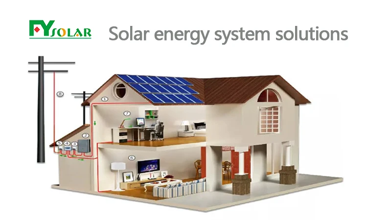 Solar Panels on Grid System 20kw 30kw Solar Panel System for Home 20kw ...