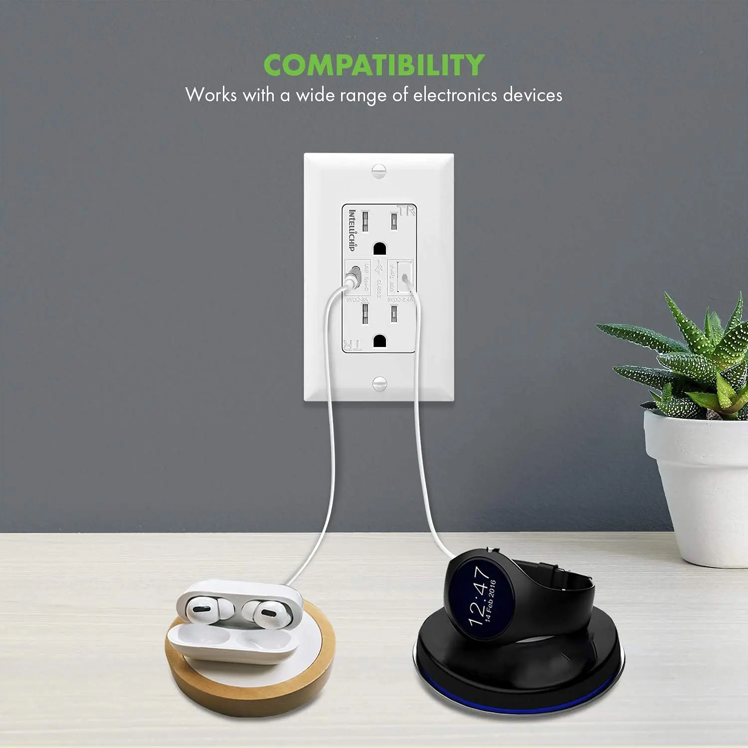 American Socket Outlet with USB Charger - Reliable Power
