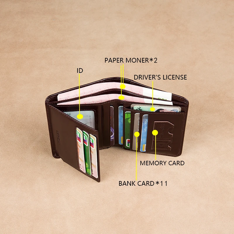 Banyanu Classic Double Fold Leather RFID Wallet for Men