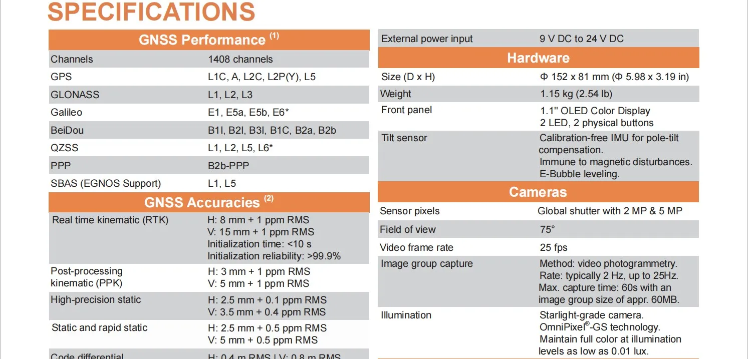High Efficiency Full Constellation Gnss Receiver Gps Rtk Chcnav I93/x16 ...