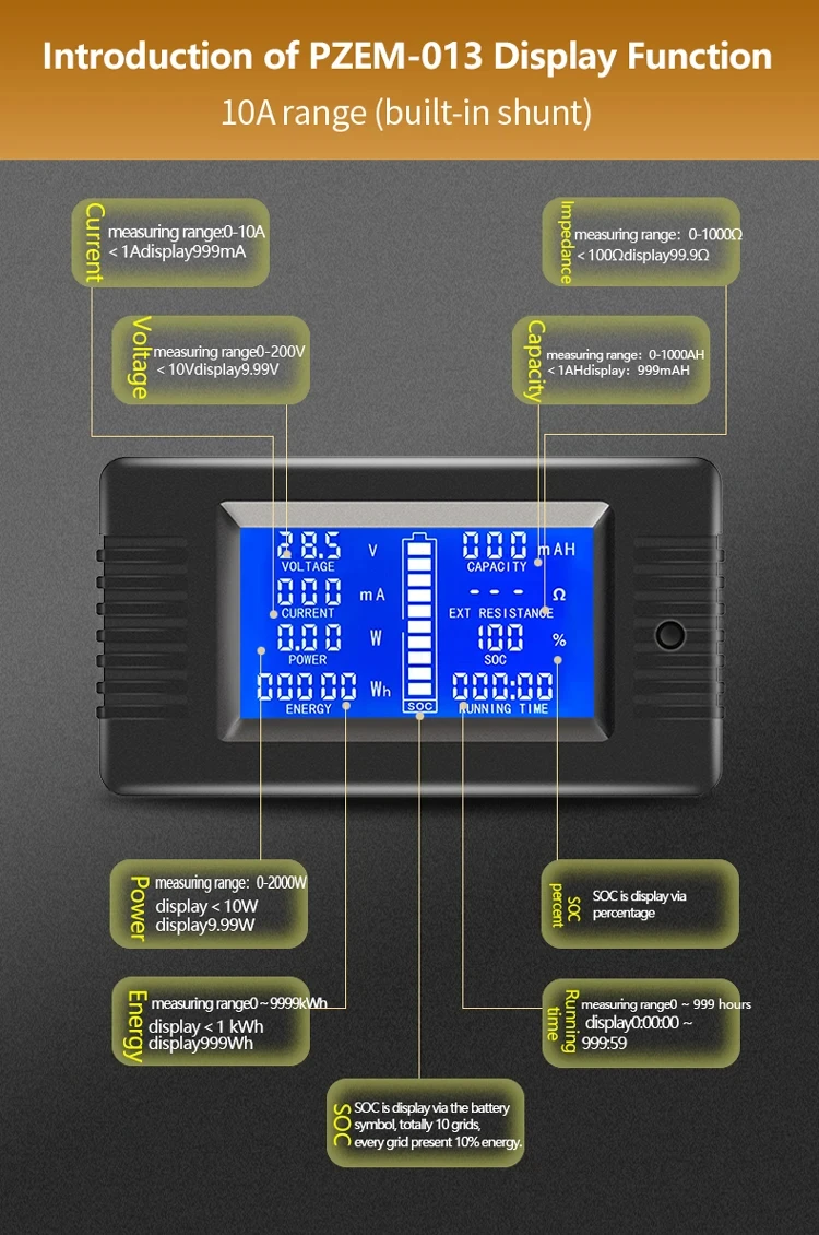 PZEM-015 0-200V 0-300A Digital Ammeter Voltmeter Wattmeter Energy Meter ...