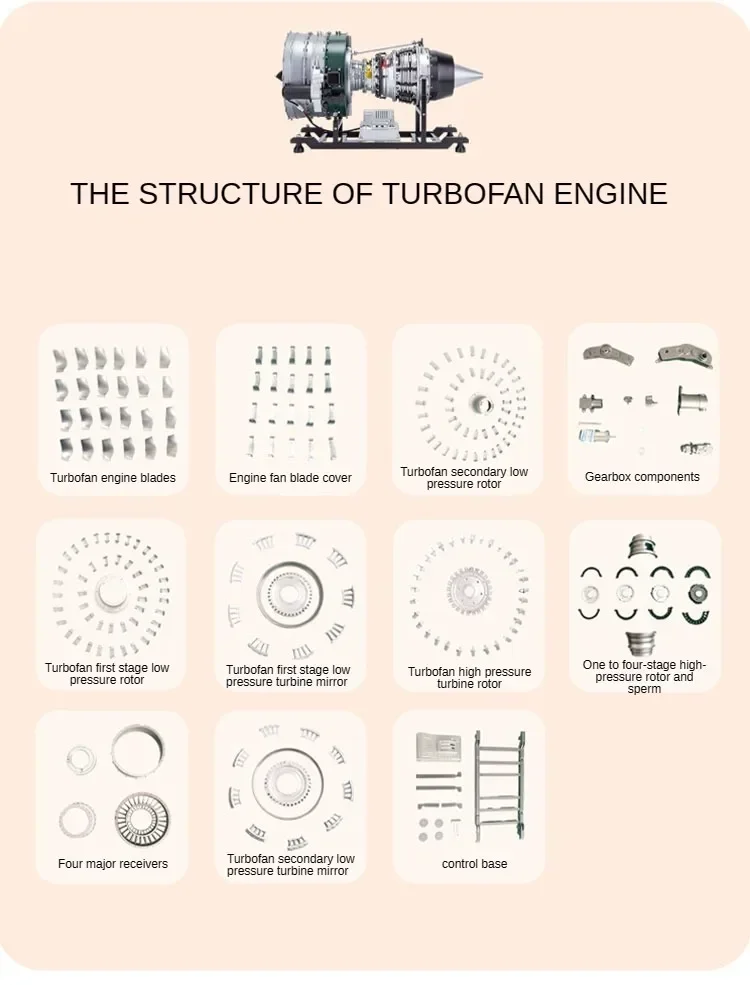 DIY Twin-spool Turbofan Engine Model Kit for Model Airplanes & OEM