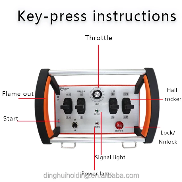 Wireless 12V 24V Hydraulic Joysticks for Industrial Control