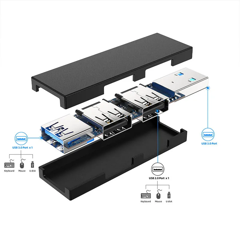 Wireless 3 In 1 Usb 3.0 Hub For Laptop Adapter Pc Computer Usb 2.0 ...