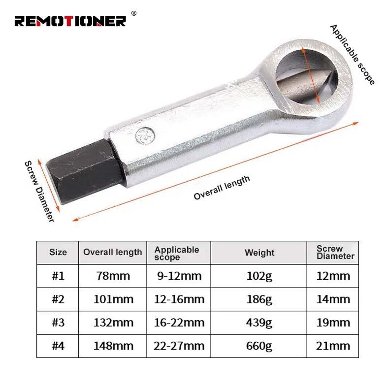 Nut Splitter Breaker Manual Pressure Nut Cracker Remover Extractor Tool ...