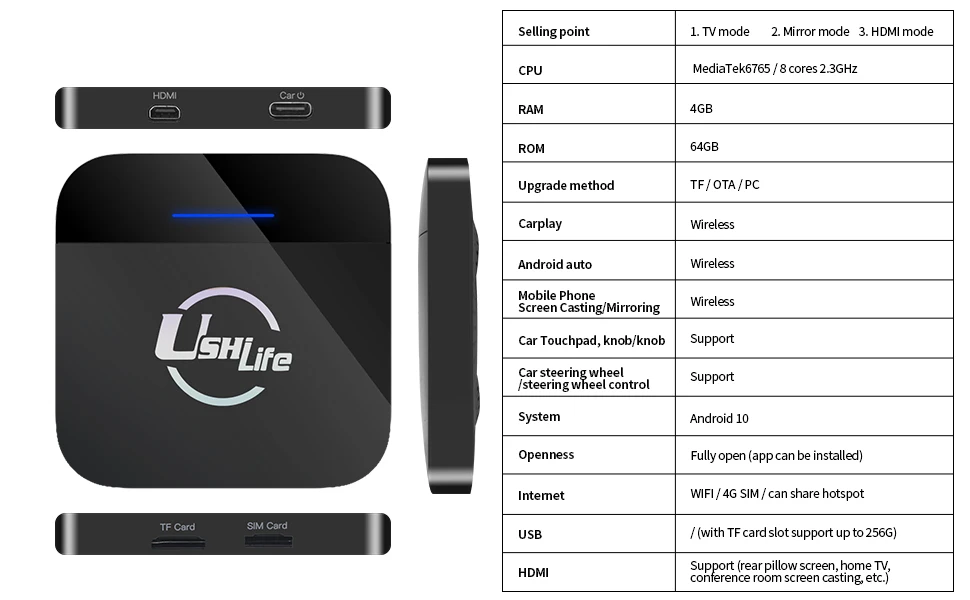 Ushilife Carplay AI Box - Enhance Your Driving Experience