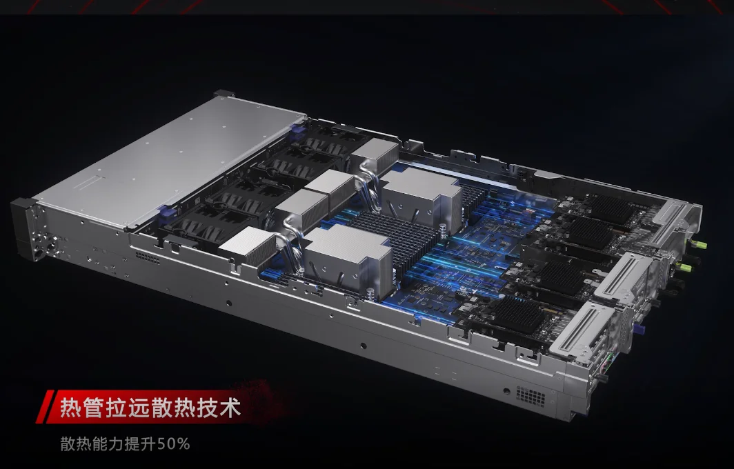 2288H V7 Fusionserver - Powerful 2U Rack Server Solutions