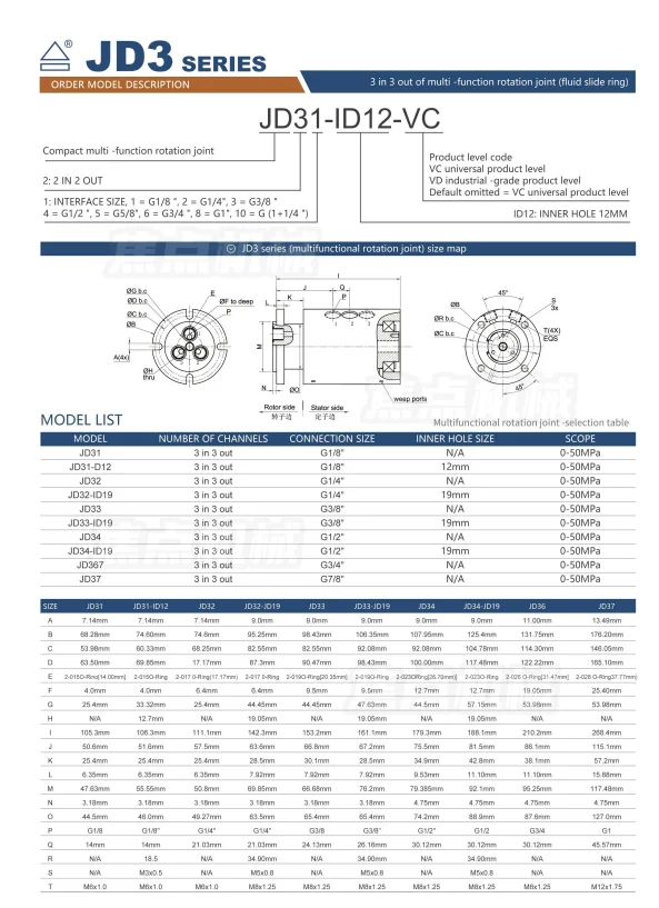 Stainless Steel Hydraulic 3 -way Multipass Swivel Joint Multi-channel ...