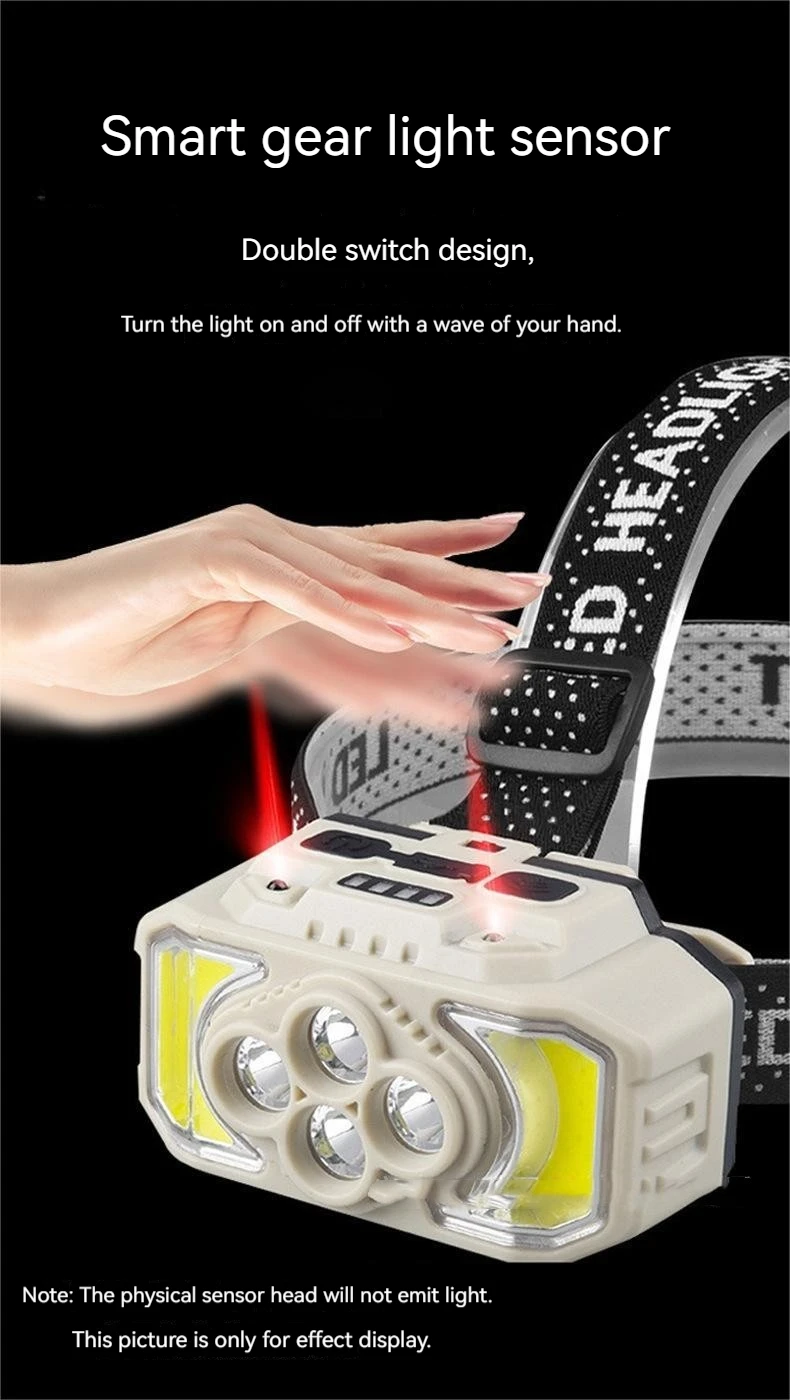 Induction Headlight Type-c Rechargeable Headlight Multifunctional ...