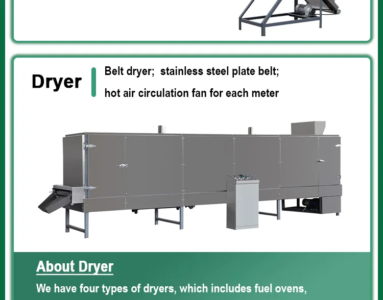 Sunpring Soya Chunks Machines Soya Protein Extruded Soya Chunk Product ...