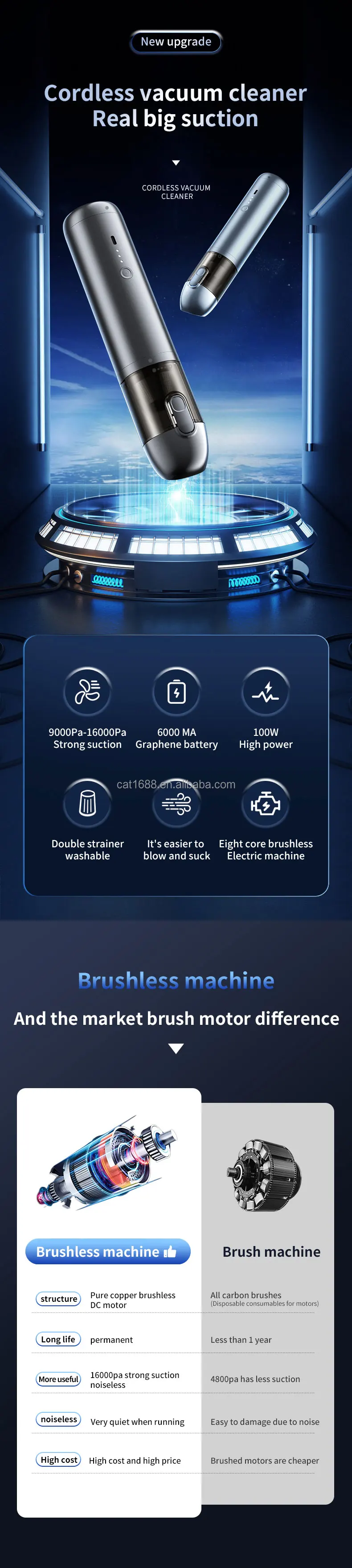 High Suction Car Vacuum Cleaners - Efficient & Cordless