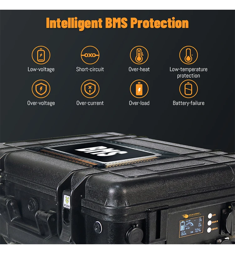 10kv 500watts Diy Hybrid Portable Power Station 220 Volt Solar Panel ...