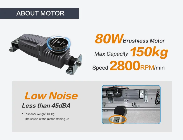 Doortec Hh115 Low Price Automatic Door Closer Machine For Supermarket ...