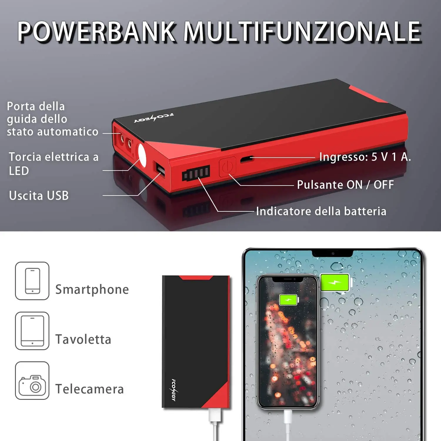 Lithium Jumpstarter Car Jump Starter 3000a Car Battery Booster Pack ...