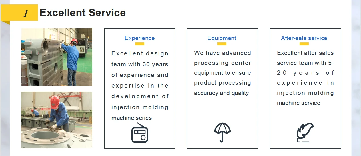 Ouco 380t Protection Templates Hydraulic Servo Plastic Safety ...
