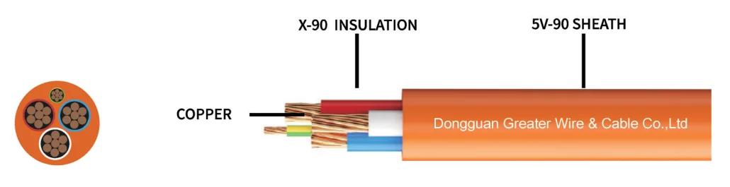 AS/NZS Standard 3-Phase Power Cable with Neutral Wire 16 mm PVC or XLPE ...