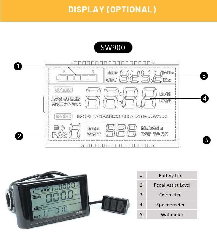 48v-72v 3000w Wheel Ebike E Bike Bike Hub Motor Conversion Kit Without ...