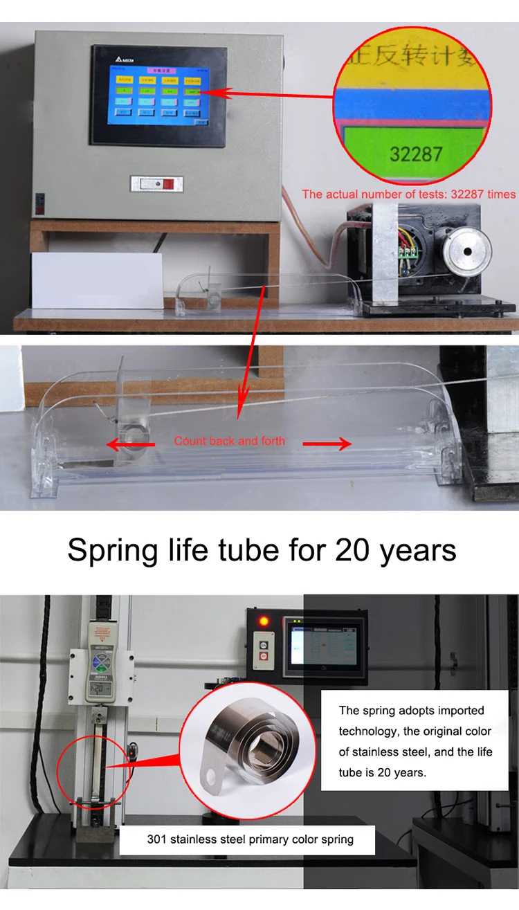 Adjustable Supermarket Plastic Shelf Pusher System Cosmetic Crystal ...