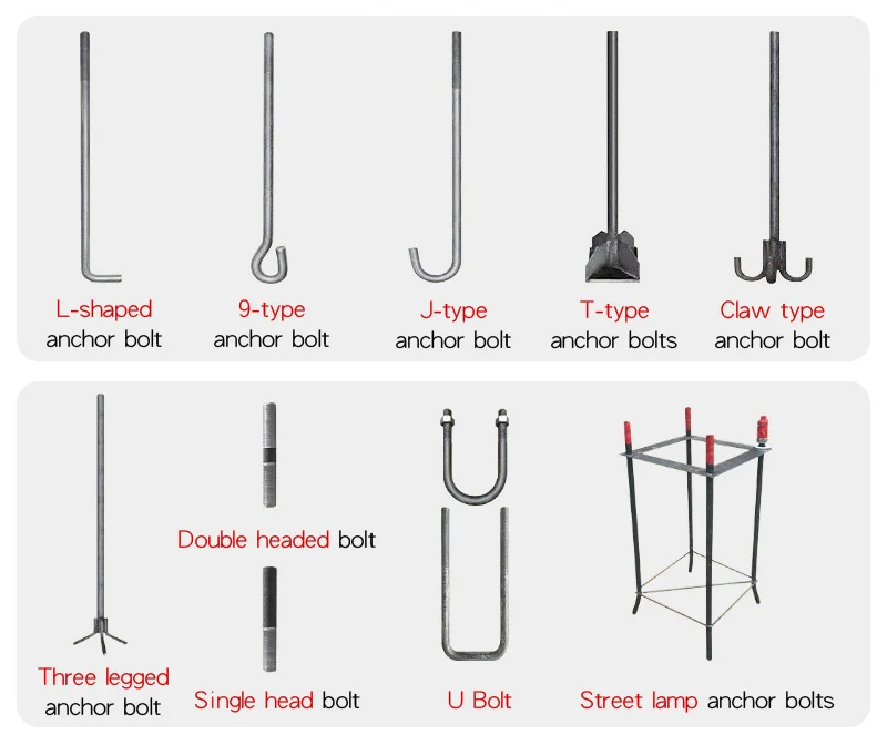 Foundation Anchor Bolt L M8 M12 M16 Type Anchor Bolt for Foundation ...