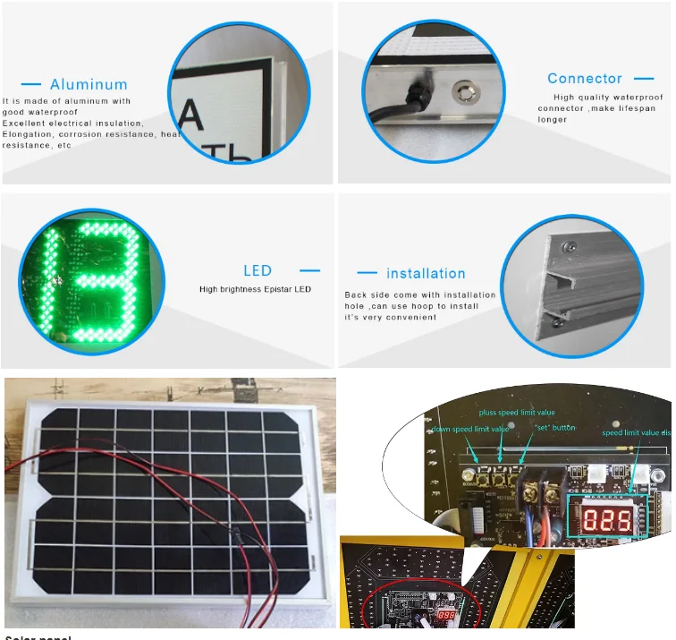 Customized High Visibility Speed Limit Signs for Safety