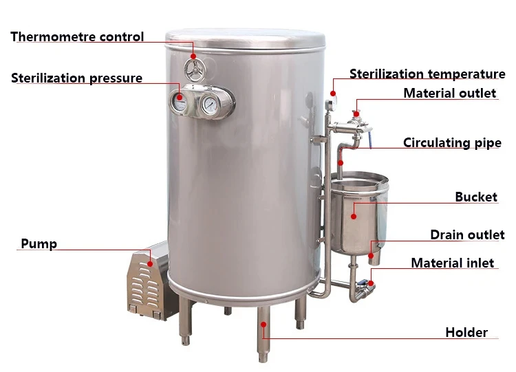 Pasteurization Machine Ultra-high Temperature Soy Sauce Vinegar Fresh ...