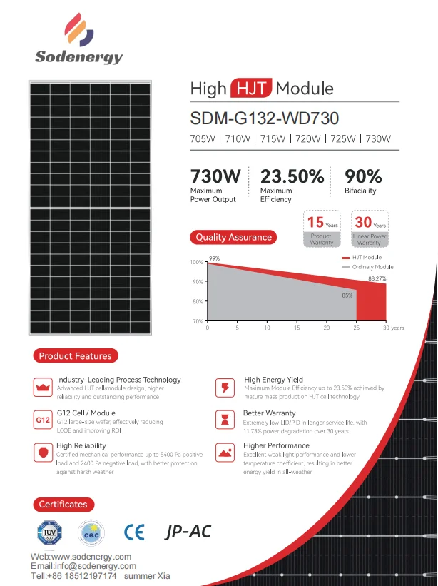 EU Warehouse Tier 1 Solar Panel Sodenergy 700W 705W 710W 715W 720W 725W 730W N Type Solar Panel ...