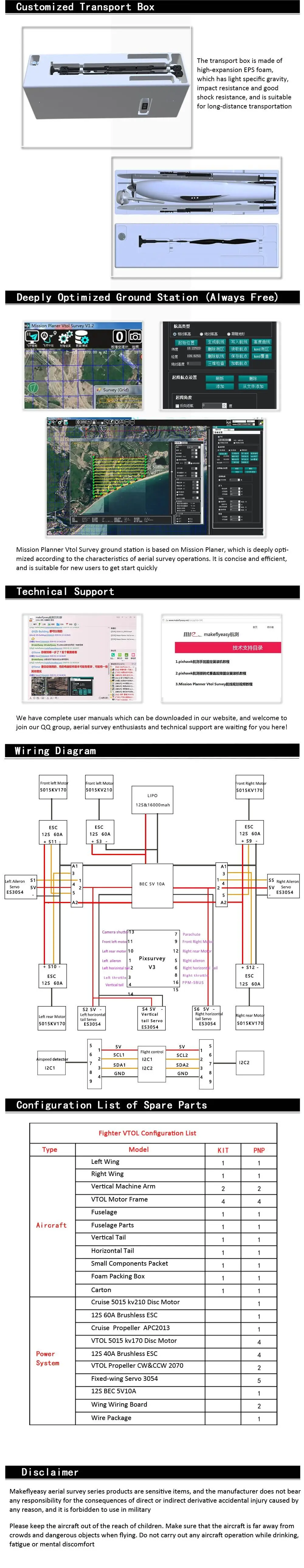 Makeflyeasy Fighter (vtol Version) 4+1 Aerial Survey Carrier 2430mm Fix-wing Uav Aircraft ...