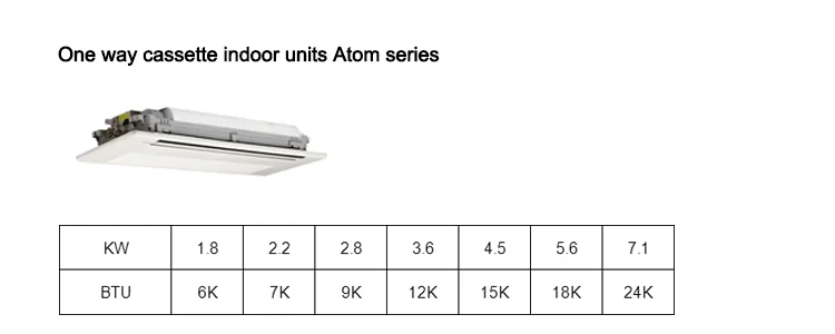 Midea Atom Mini VRF Multi-Split Air Conditioner - Efficient Cooling