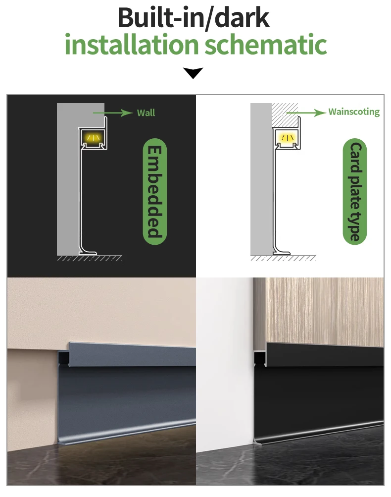 Exquisite Aluminum Inset LED Strip Skirting Board Creates Cozy Ambiance ...