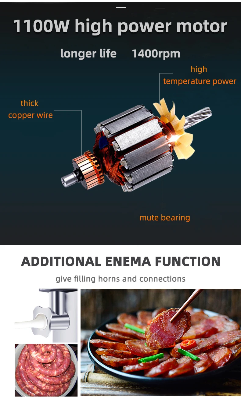Universal Motor Electric Meat Grinder- Efficient Grinding Power For ...