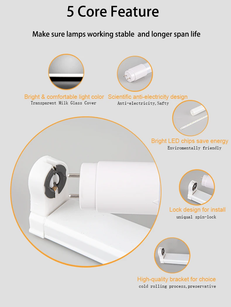 Dekko Led Light Fitting High Brightness Led Tube Lighting Lamps Led ...