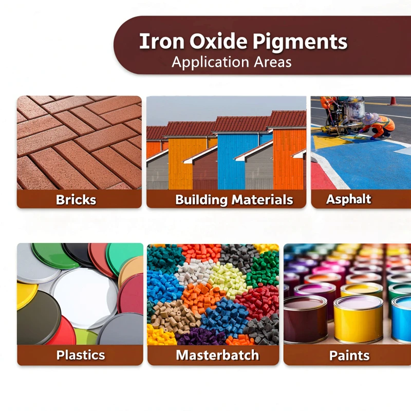 Alibaba.com: Iron Oxide Red, Black, Yellow, Green, Brown Inorganic ...