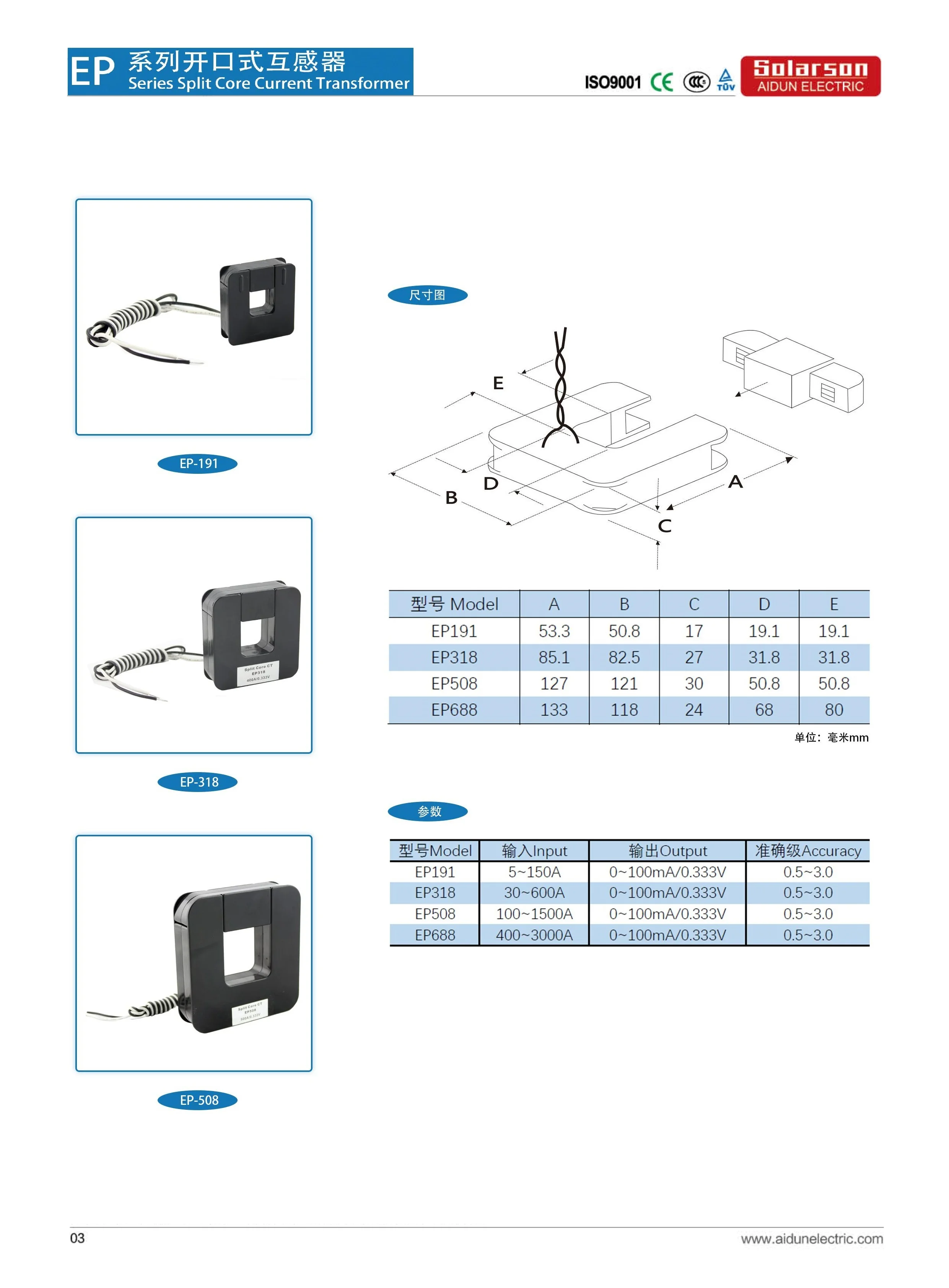 Ep Series Split Core Current Transformer Ep191 Ep318 Ep508 Ep688 Input ...