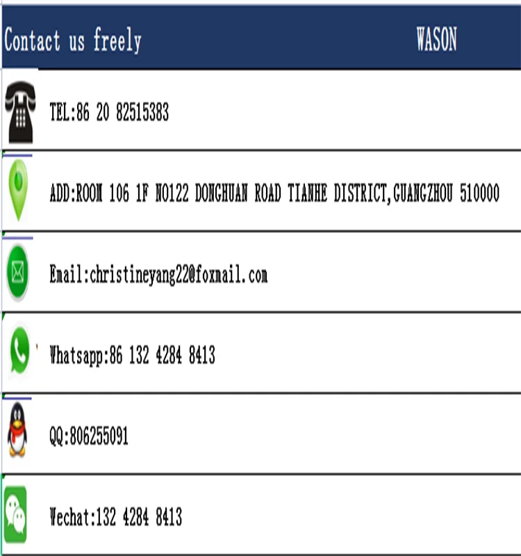 Solenoid Valve 3242578 for Loader 414E 416E 416F 324-2578| Alibaba.com