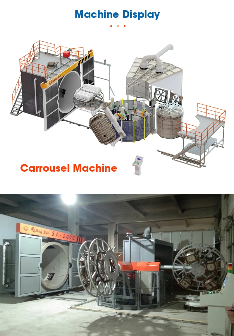 Plastic Carousel Rotational Molding Mould - XUTIAN XR-001