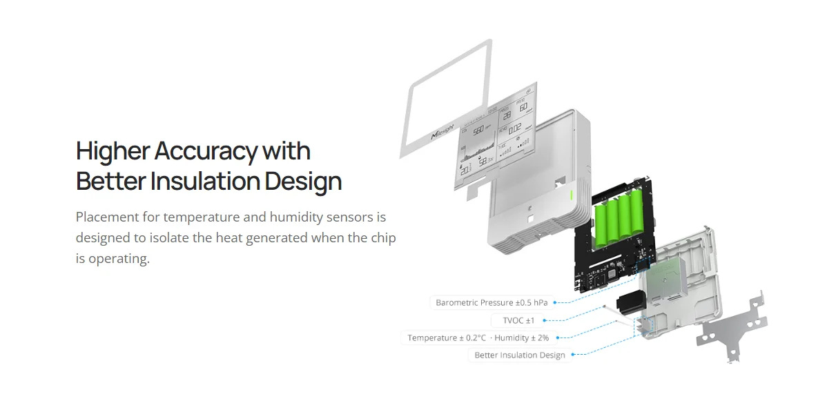 Milesight Am308 Lorawan Smart Home Iot Air Temp Pir Motion Sensor Alarm ...
