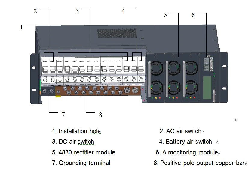 3u Rack Mount Rectifier System 48v 120a Module For Telecom Power Supply ...