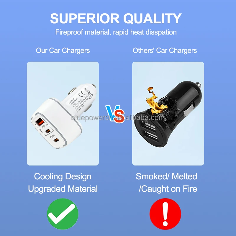 Universal Adapter Multi Pd Qc Pps Port Fast Charging Usb Usbc Usba Dual ...