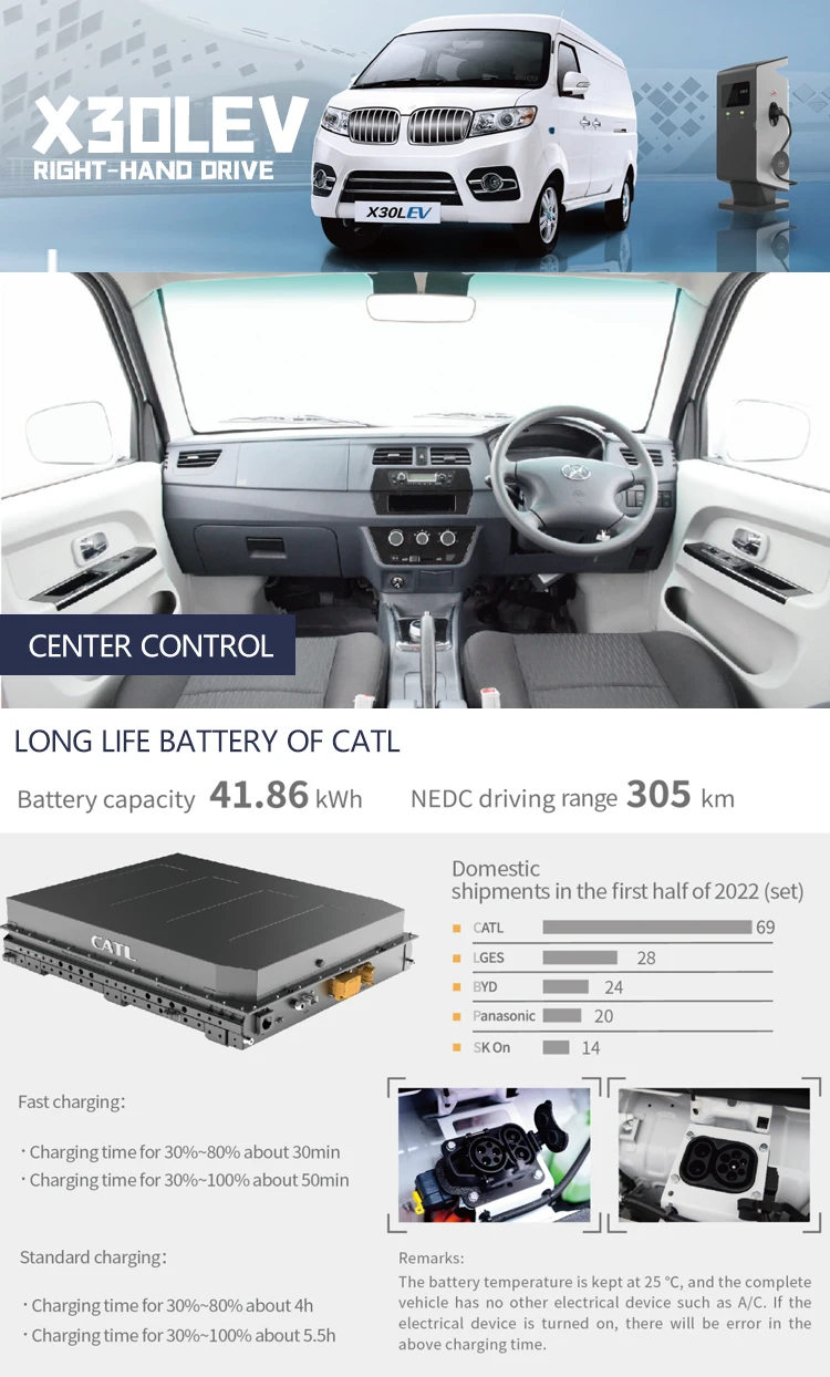 Rhd High Speed Electric Car With Right Hand Drive Electric Car Rhd 7 ...