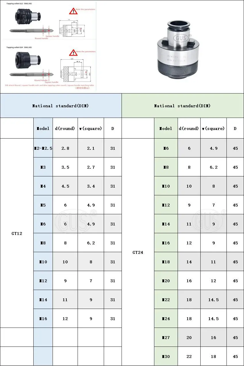 DIN ISO JIS GT12 GT24 GT42 Tap M2-M30 Tap Tapping Collet