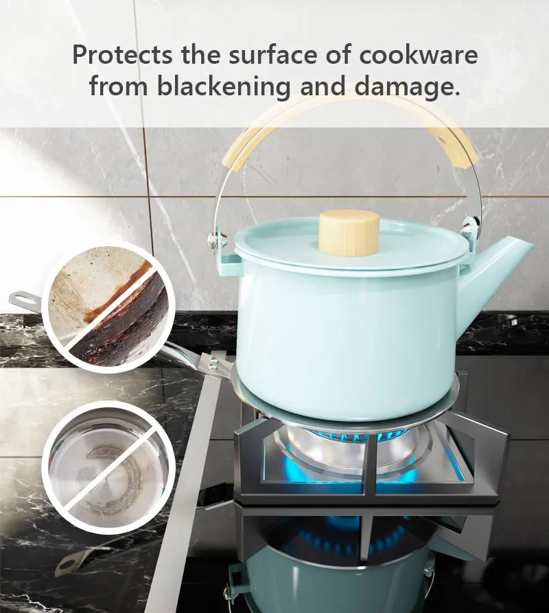 Cooker Heat Conduction Plate - Efficient Gas Stove Induction