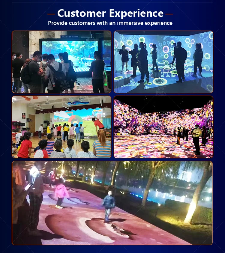 Indoor Playground Interactive Floor Projection System Ground Projection ...