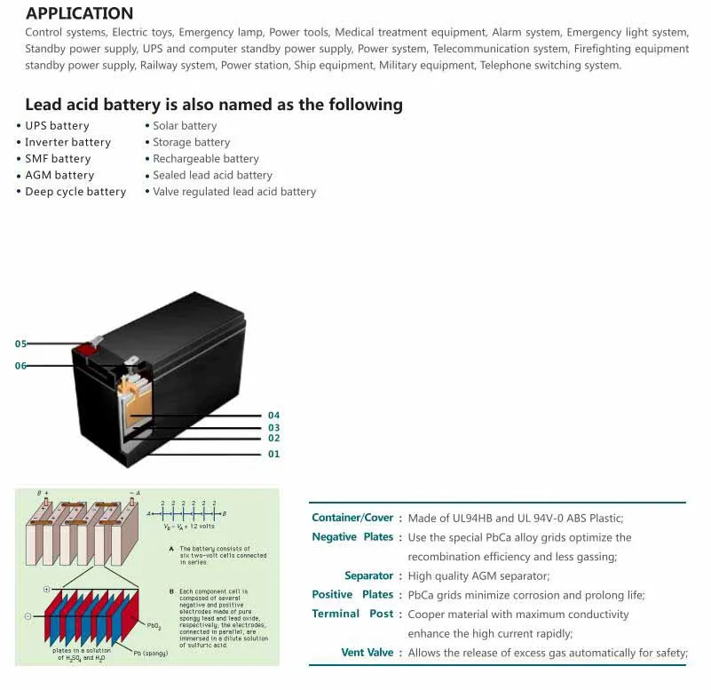 NPG 12V 200AH Lead Acid Battery - Ideal for UPS & Solar Energy Storage ...