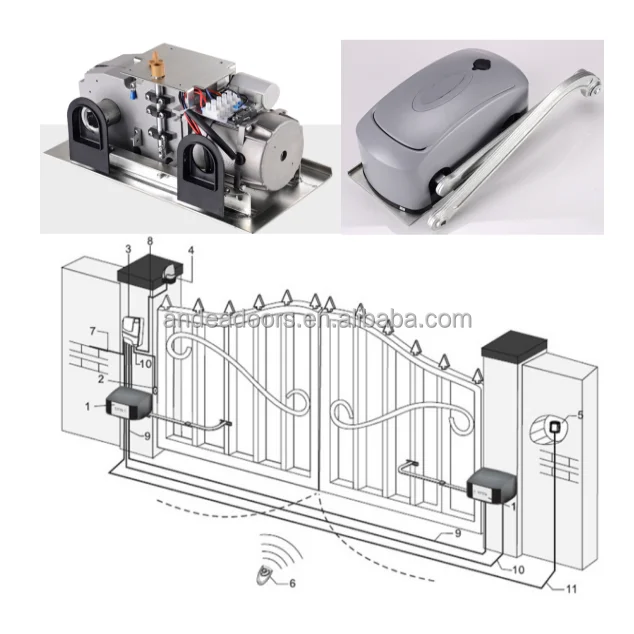 500KG Loading Arm Swing Gate Opener - Efficient & Reliable