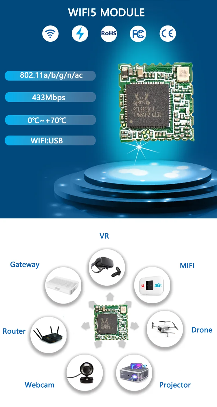 Realtek芯片rtl8811cu 433mbps速度模块wifi，带usb接口无线和射频模块单天线wifi模块 - Buy Wifi模块 ...