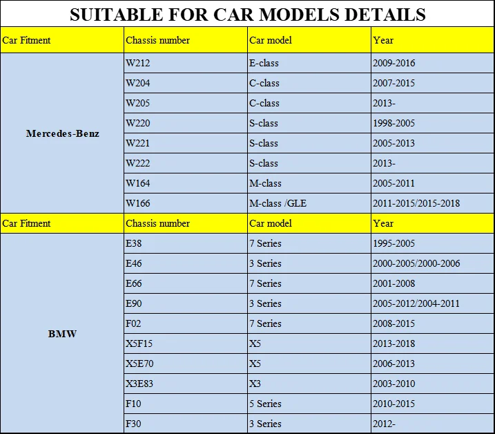 High Quality Electric Water Pump Assembly A2782000501 A2782001201 ...