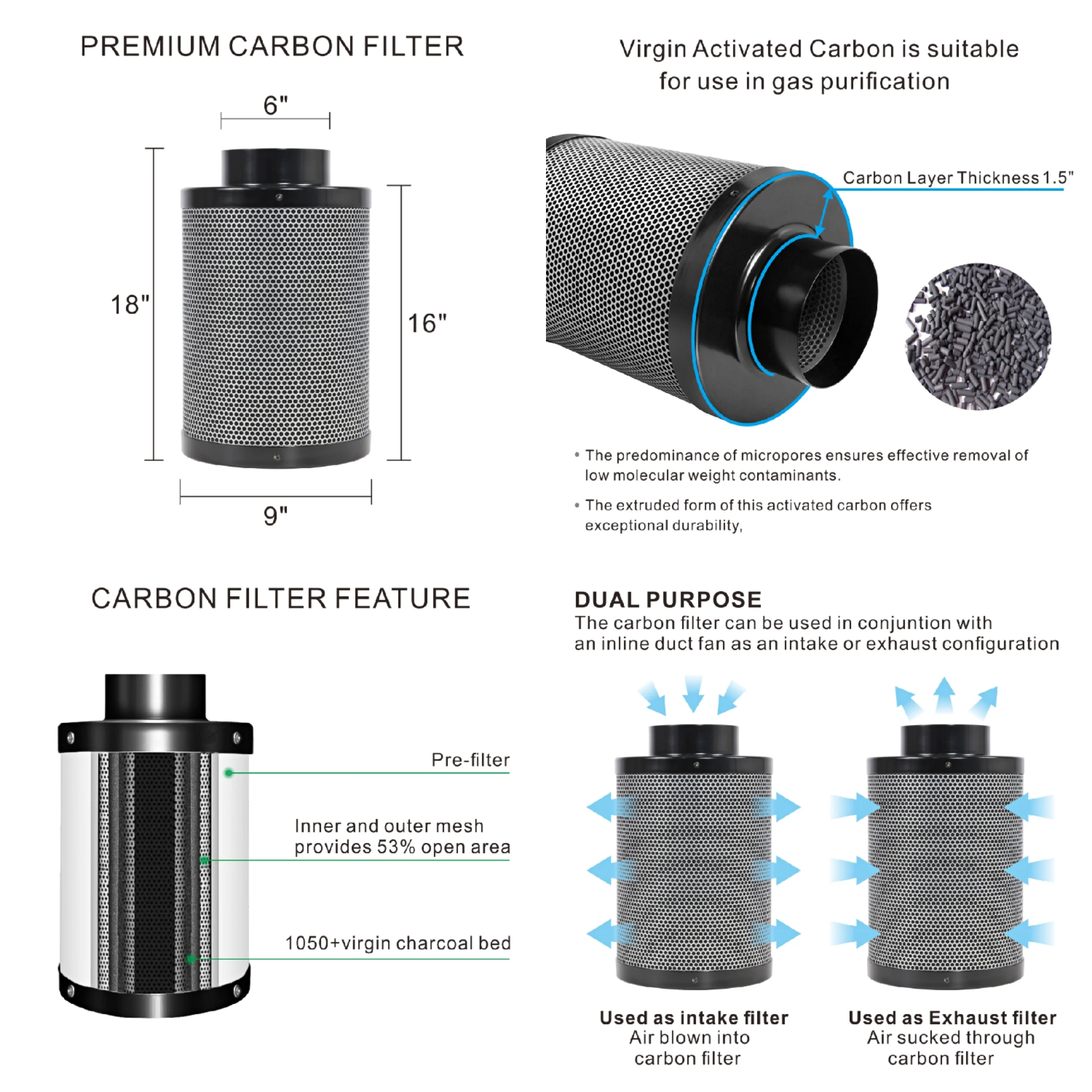 4'' Inline Fan Carbon Filter Ducting Combo + Fan Speed Controller + 24 ...